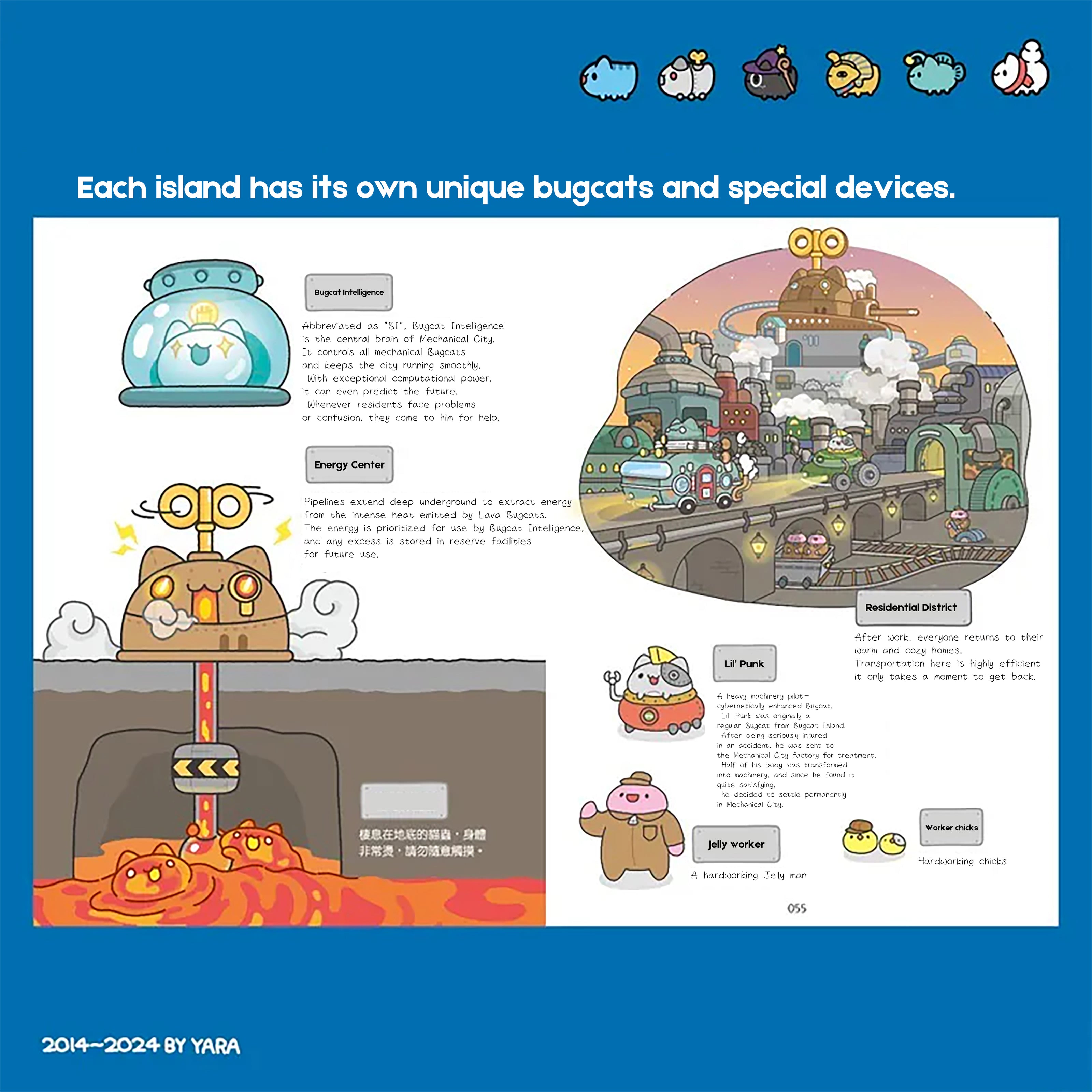 The Adventures of Bugcat World (English eBook) – Bugcat Capoo Store